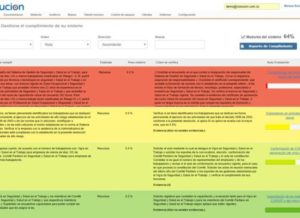 Isolucion Software Sistemas de Gestión Iso9001Seguridad y Salud en el TrabajoISO 45001