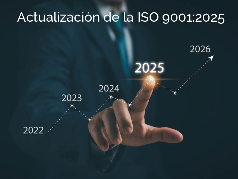 Isolucion Software Sistemas de Gestión Iso9001- Isolucion Software Sistemas de Gestión Iso9001
